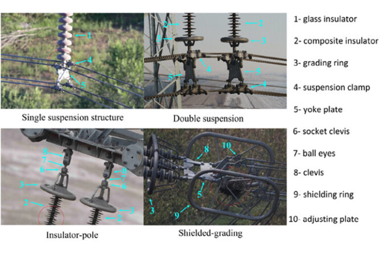 Top Ten Common Defects in Electrical Hardware and Practical Field ...
